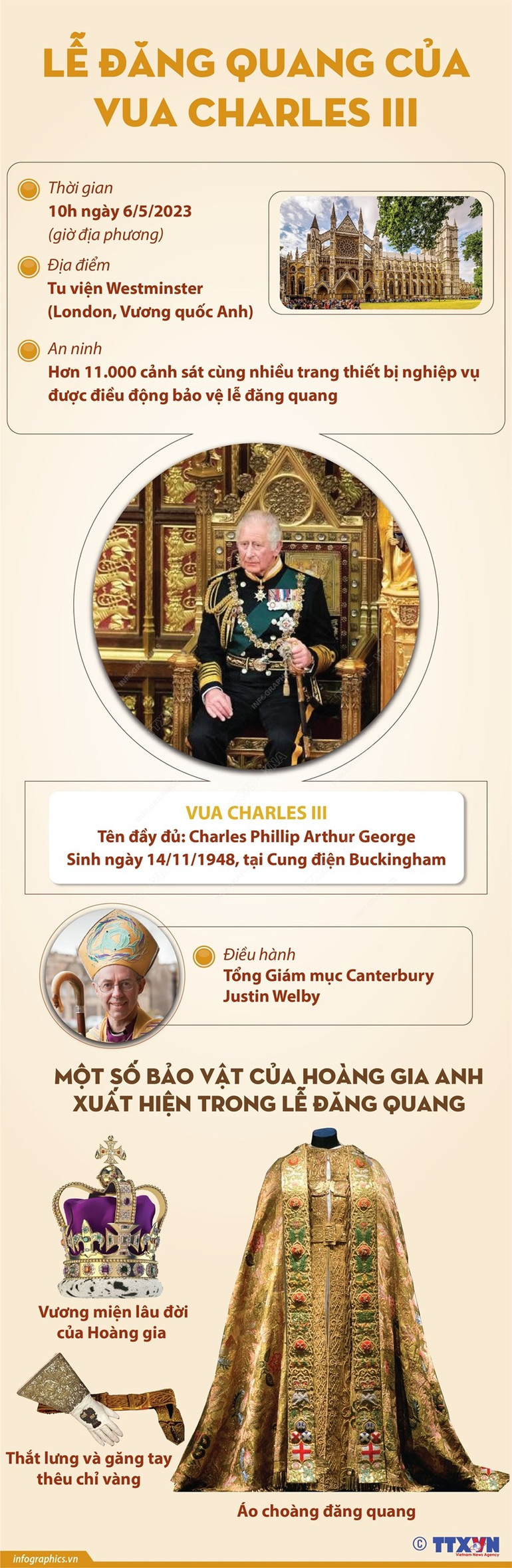 Thông tin chi tiết về Lễ Đăng quang của Vua Charles III | Báo Nhân Dân điện tử