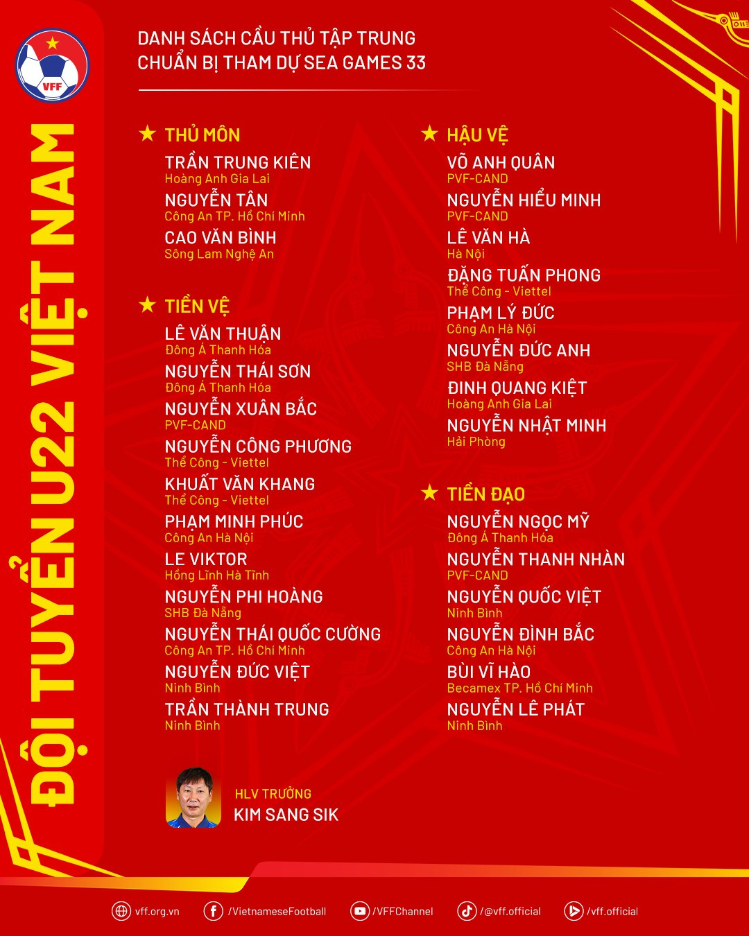 베트남 U22 선수 28명, 동남아 게임 참가 준비 33